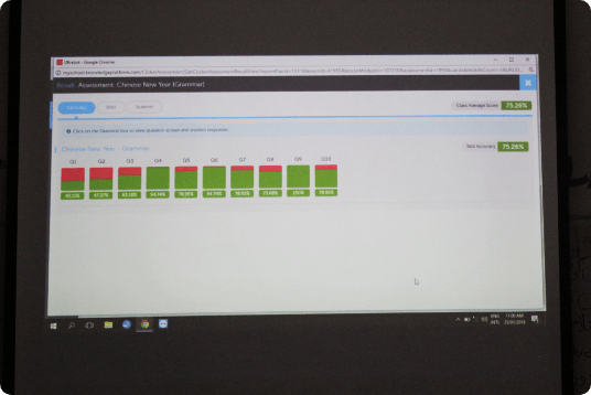 Learn Smart Classroom - Knowledge Platform